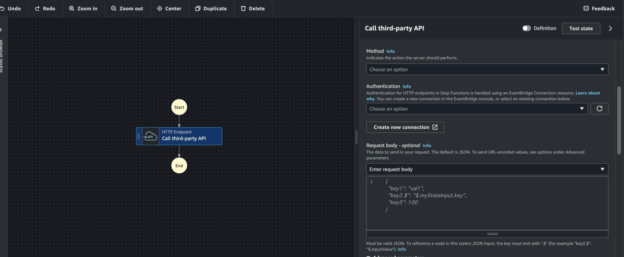 StepFunctionsのHTTP Endpoint ステートでハマった話 | Tech Odyssey